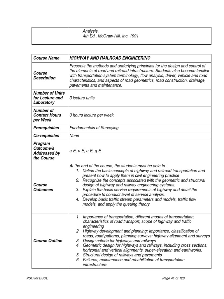 Ce 5 - Highway and Railroad Engineering | PDF | Road | Engineering