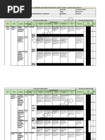 New IPCRF 2022 2023 Template | PDF | Goal | Educational Assessment