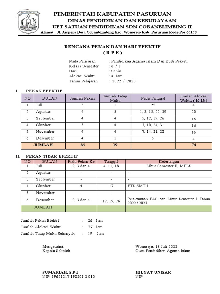 Rpe Pai Kelas 6 SMT 1 | PDF