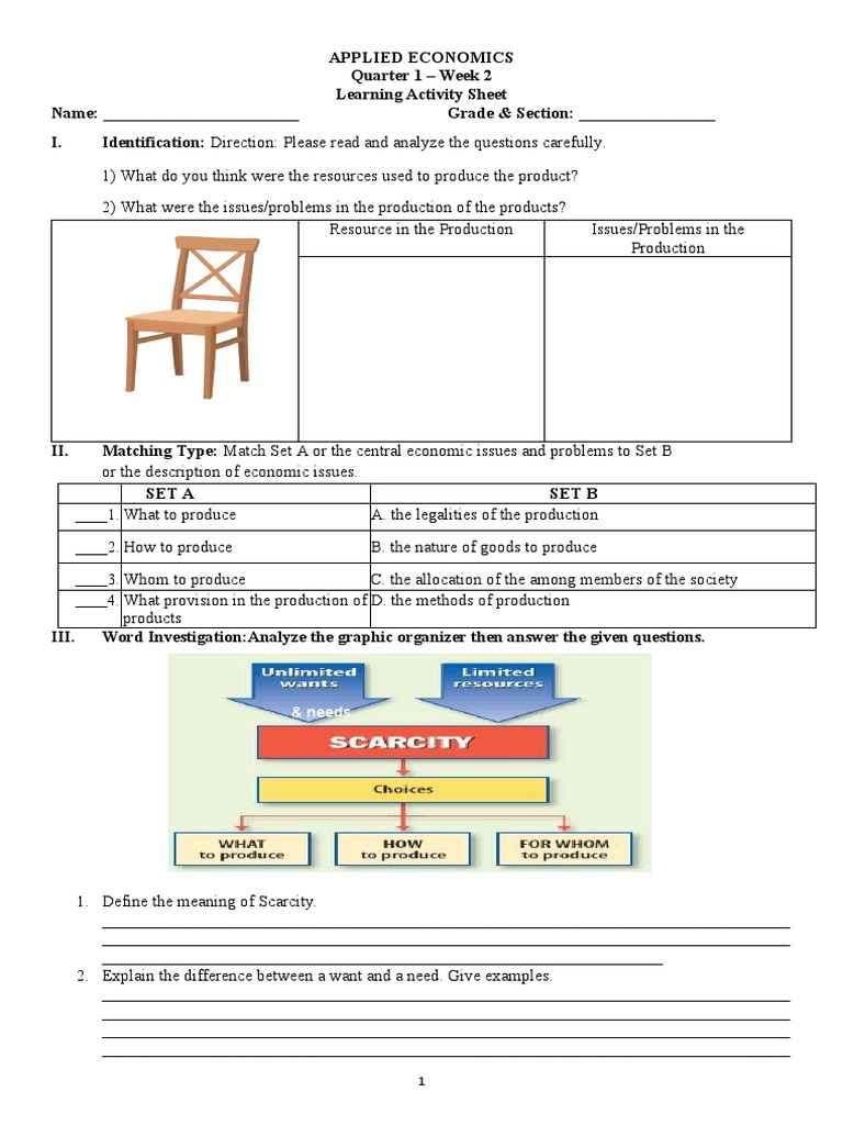 MELC-2-APPLIED-ECONOMICS | PDF | Economics | Poverty