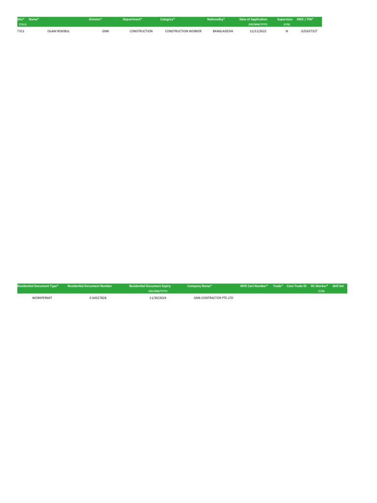 Sic Induction Template | PDF