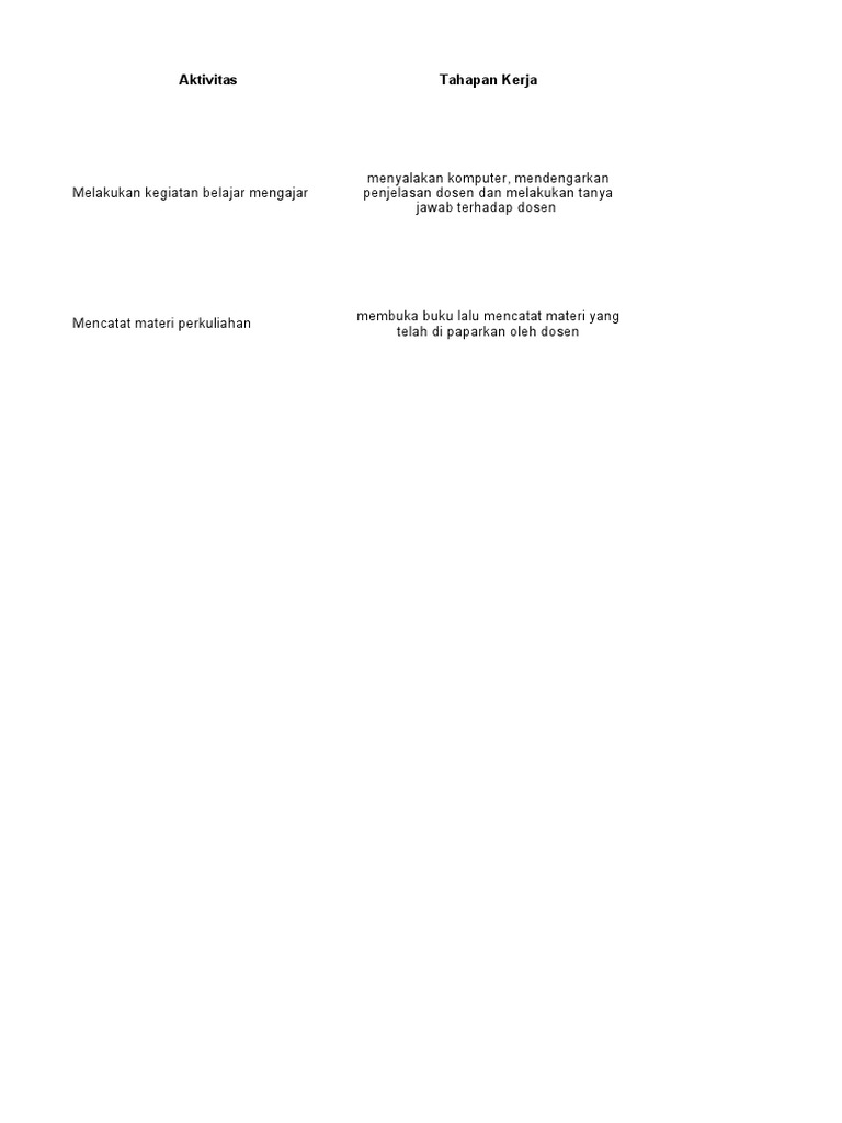 HIRA LAB KOM (Autosaved) Baru | PDF