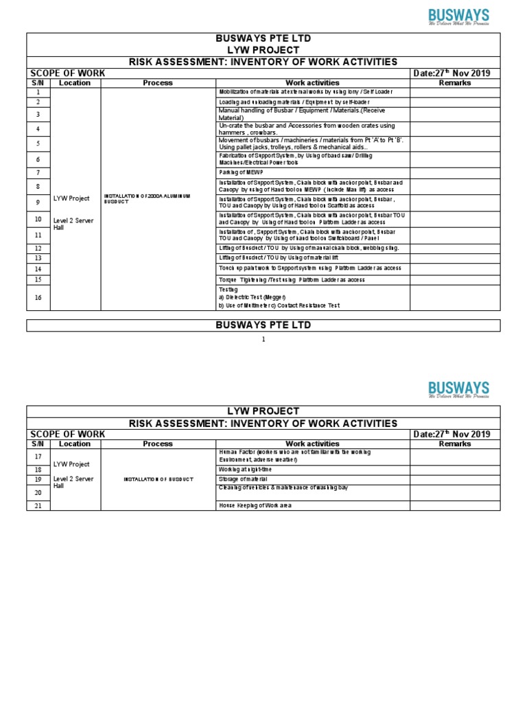 Bes Ra Format Installation Of Busduct Rev 0 181219 Pdf Personal