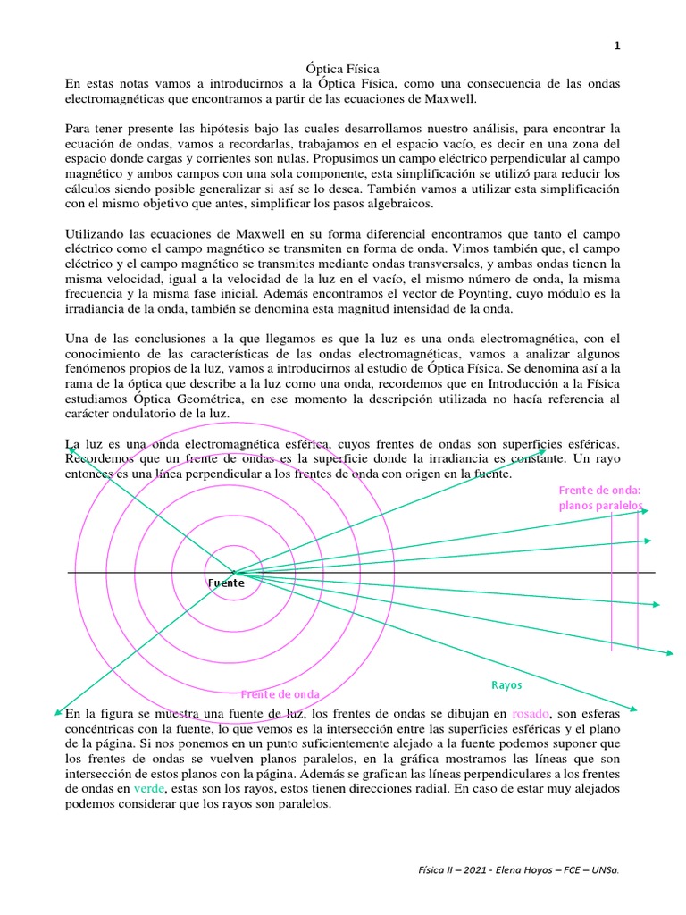 Óptica Física | PDF | Difracción | Olas