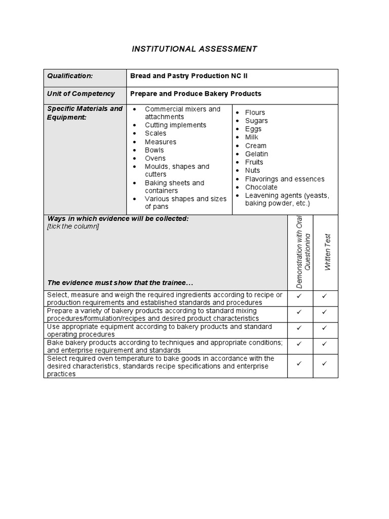 Institutional-Assessment 3 | PDF | Cakes | Baking