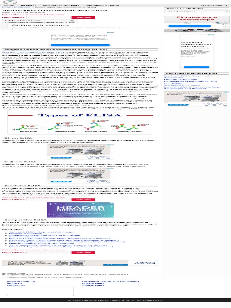 Enzyme Linked Immunosorbent Assay Elisa Pdf Elisa Antibody