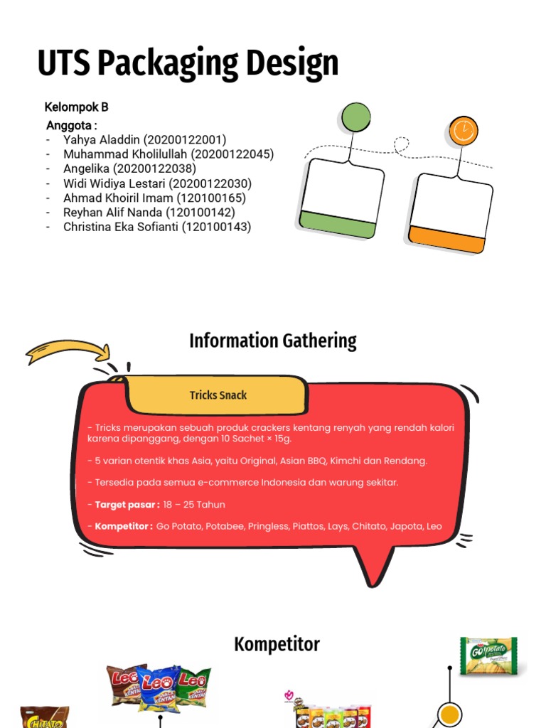 Kelompok B - UTS Packaging Design Fix | PDF