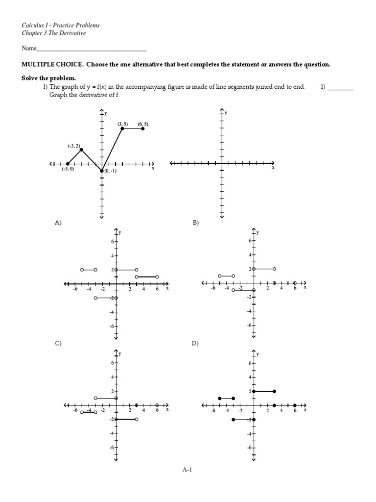 Derivative Graphs Pdf Derivative Mathematical Analysis