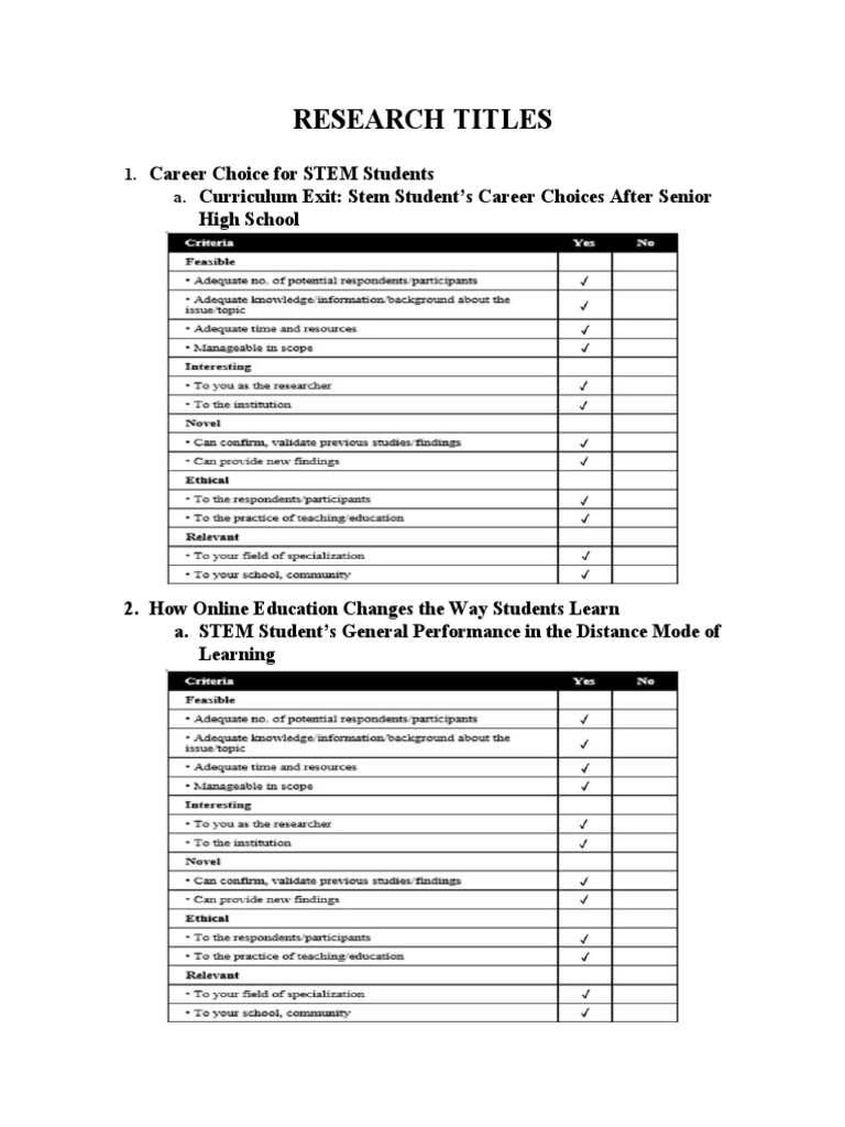 With Title-Research-Topics-2 | PDF | Self-Improvement | Wellness