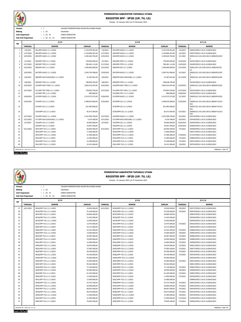Sp2d Up Tu Ls Dinkes | PDF