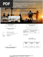 Tabel IADL Lingkungan Industri | PDF