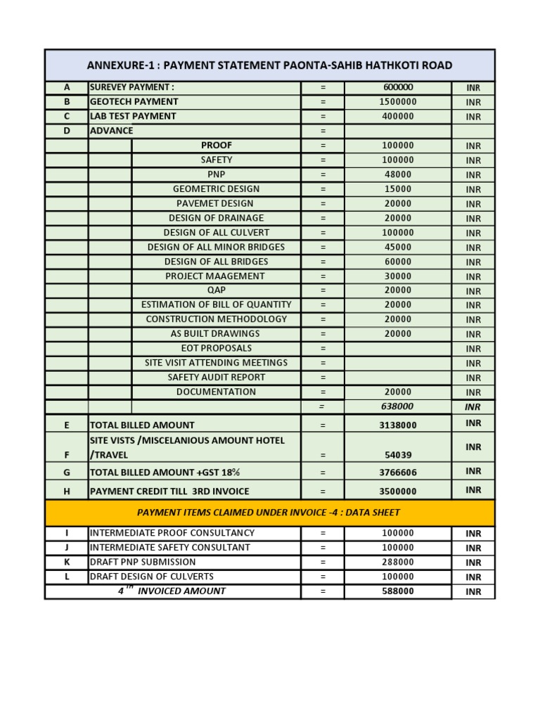 Annexure - Payment Statements | Download Free PDF | Business