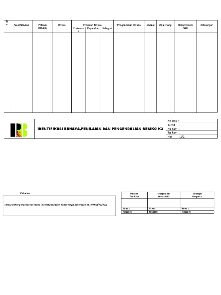 Identifikasi Bahaya, Penilaian Dan Pengendalian Resiko | PDF