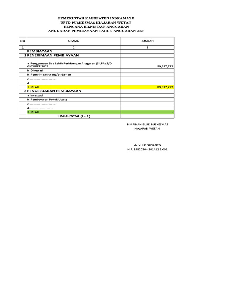 Form Lampiran BLUD 2023 | PDF