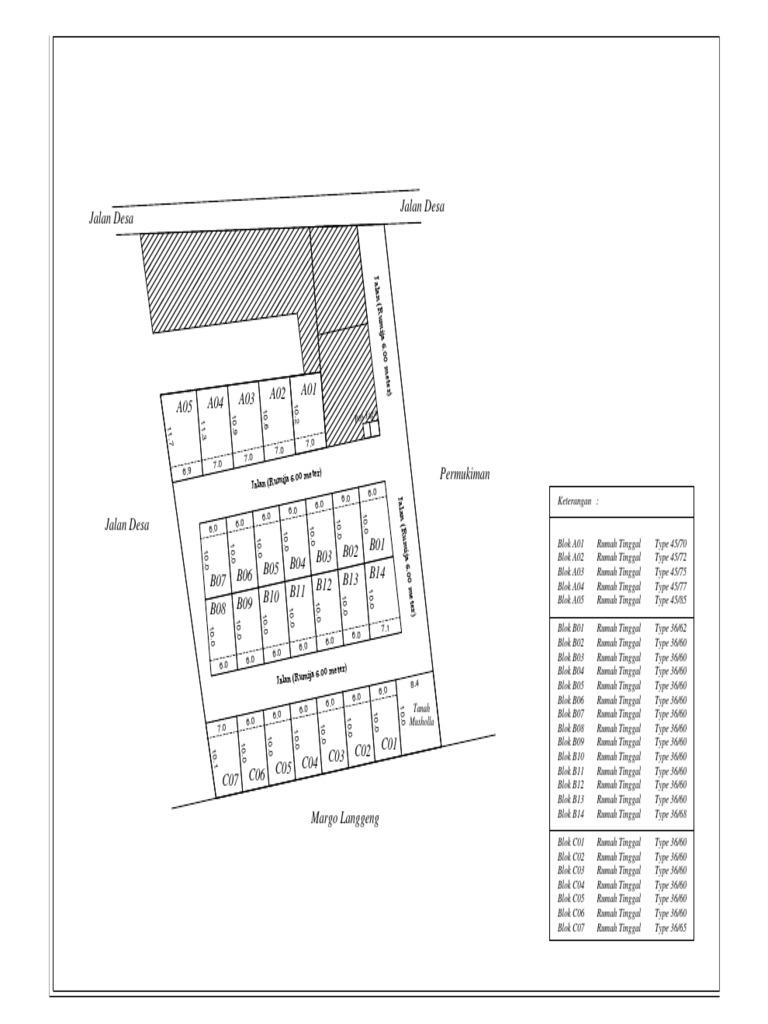 Site Plan Saelendra Regency-Model1 | PDF
