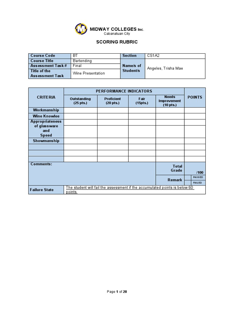Cocktail Rubric | PDF | Rubric (Academic) | Failure