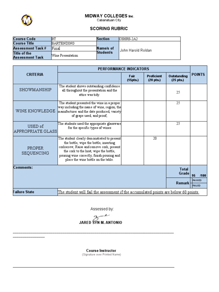 Bartending Wine Presentation Rubric | PDF | Wine | Rubric (Academic)