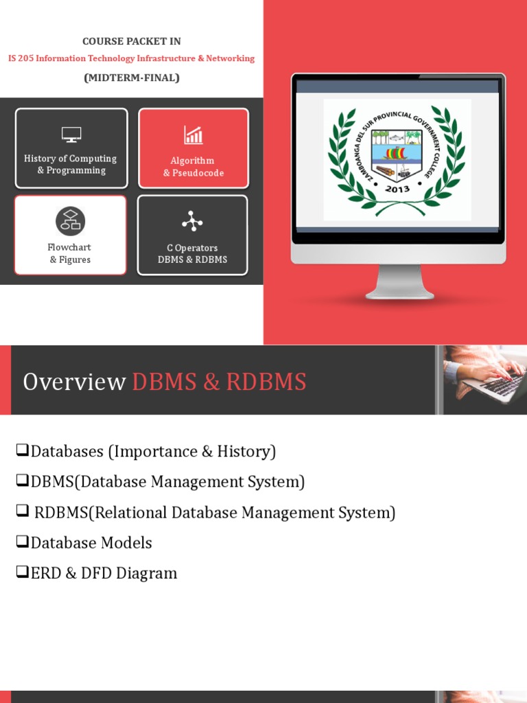Programming Flowchart Pseudocode Algorithm Final Pdf Databases Relational Database