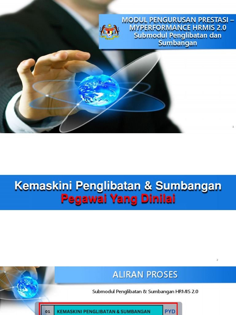 Submodul Penglibatan Dan Sumbangan - Pyd - PPP | PDF