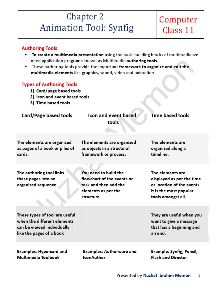 Multimedia Authoring Tools Guide | PDF | Window (Computing) | Microsoft Windows
