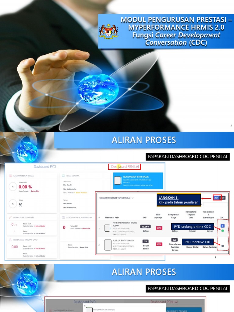 Fungsi Career Development Conversation (CDC) | PDF | Komputer