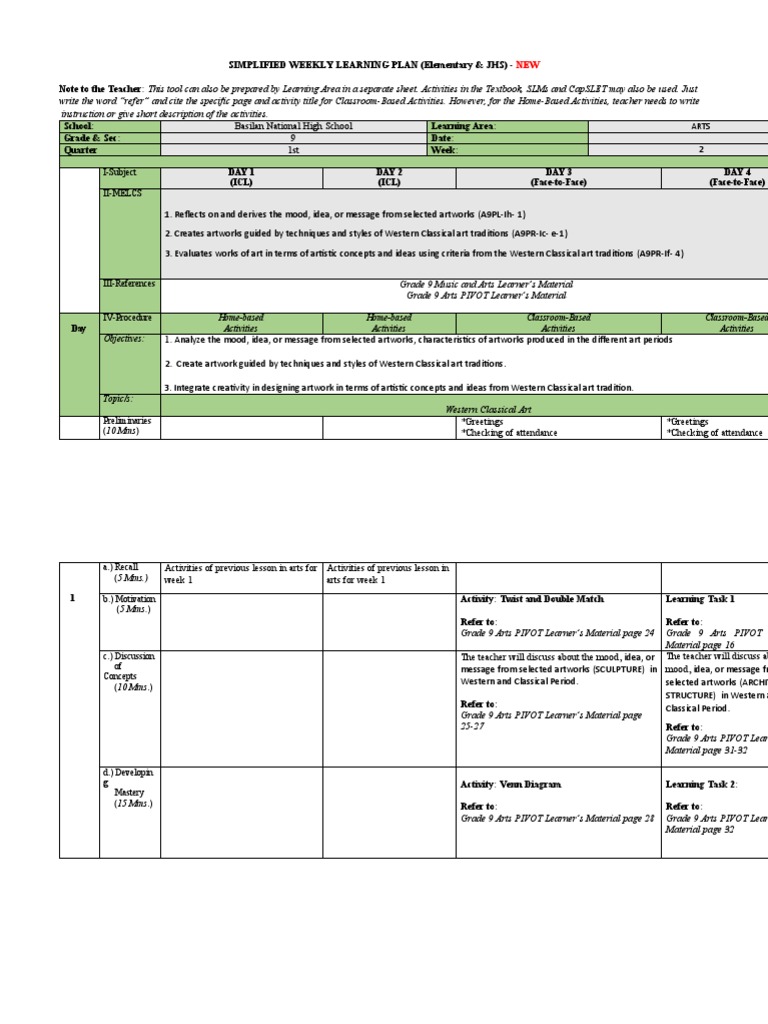 SWLP Arts 9 Week 2 | PDF | Learning