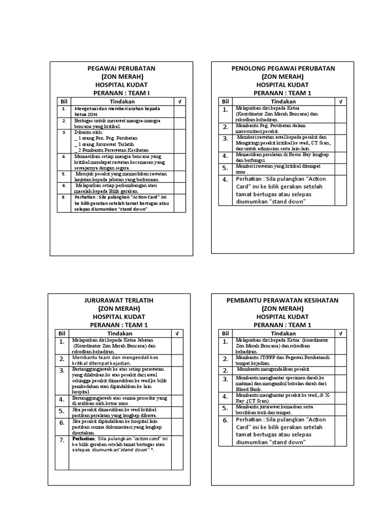 Action Kad Zon Merah 2 | PDF | Pengembangan Diri | Sains & Matematika