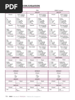 Tableau de Conjugaison Complet | PDF