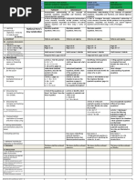 DLP WEEK 5 Finding The Slope of A Line Given The Graph and Two Points ...