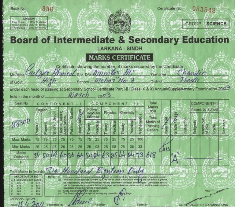 Ssc Marksheet Pdf