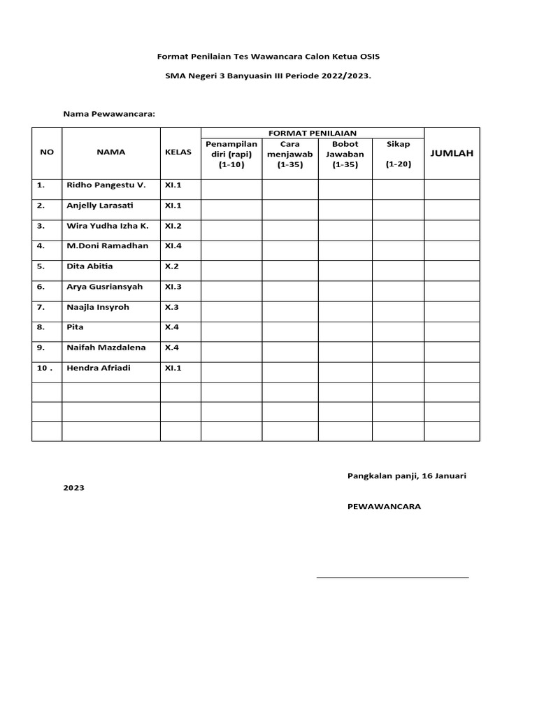 Format Penilaian Tes Wawancara Calon Ketua OSIS | PDF