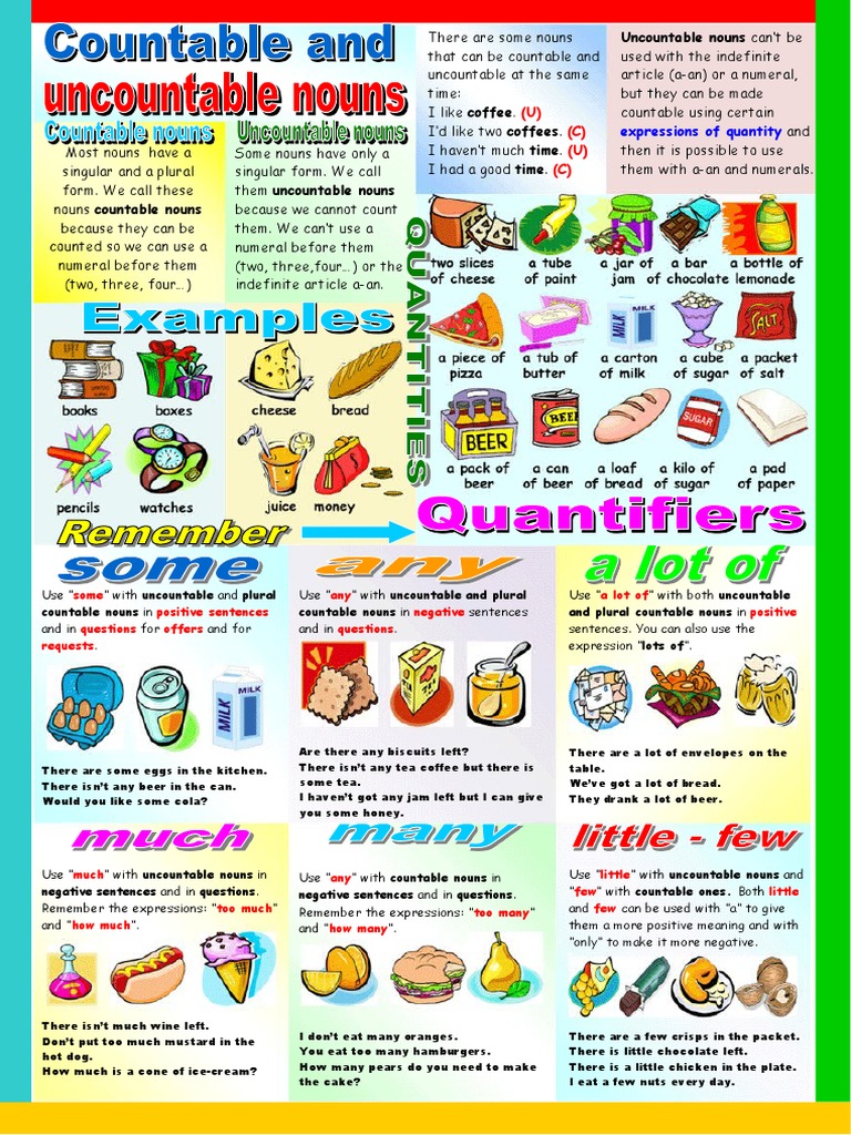 Quantifiers Many Much A Lot of Some Any | PDF | Noun | Plural