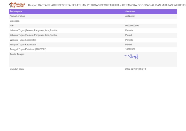 Respon DAFTAR HADIR PESERTA PELATIHAN PETUGAS PEMUTAKHIRAN KERANGKA ...