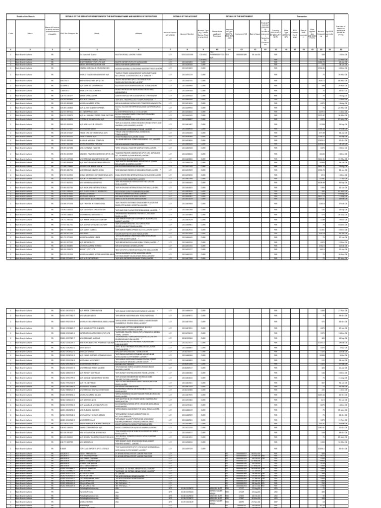 Deposit and Instrument Details Form | PDF | Foreign Exchange Market ...