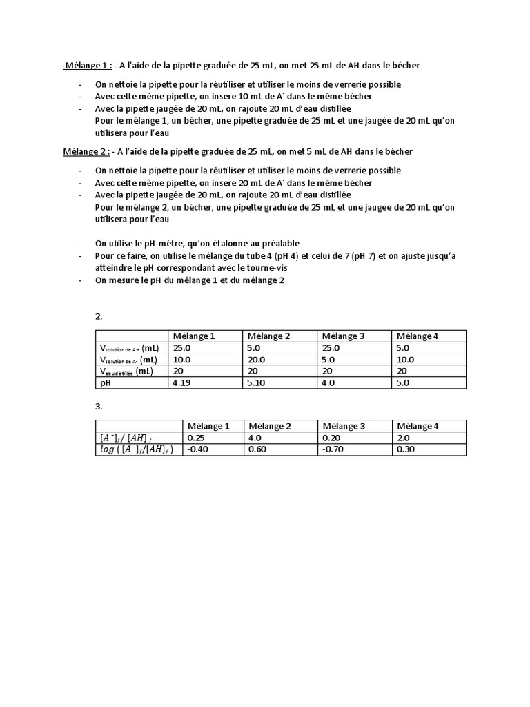 TP Élyott Et Chloé | PDF | Sciences et mathématiques