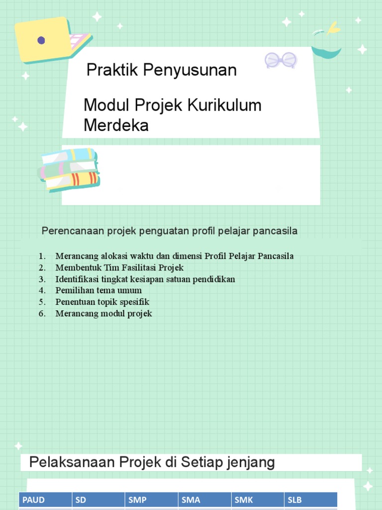 Modul Projek Kurikulum Merdeka Pancasila | PDF