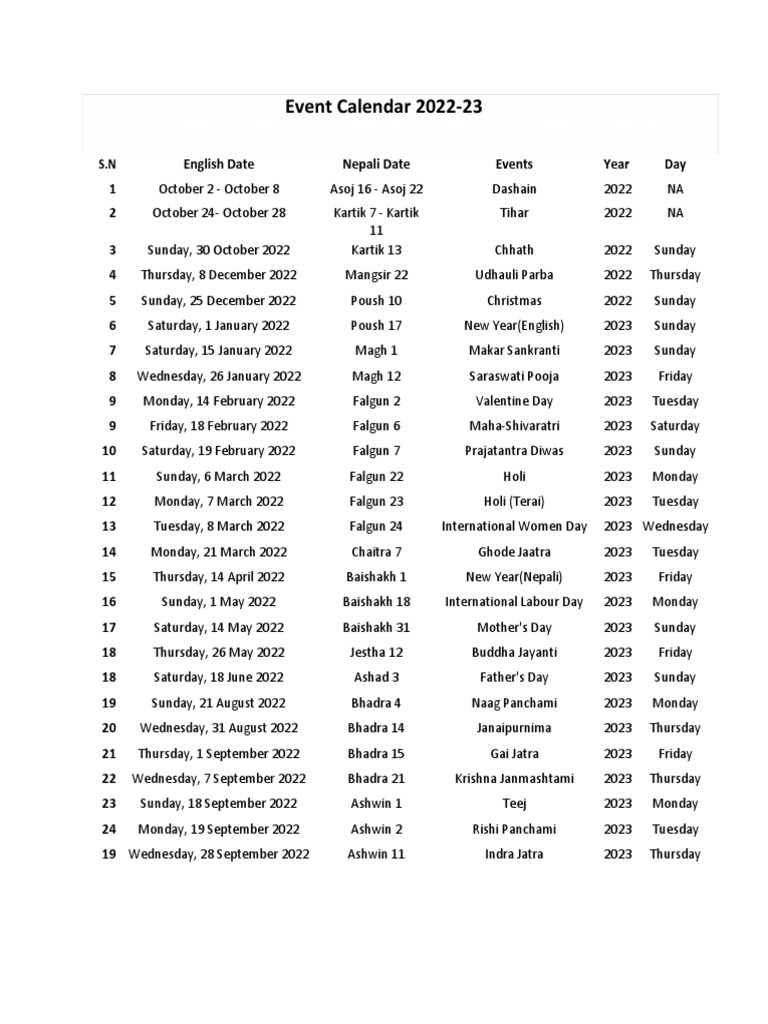 Event Calendar 2022 | PDF | Traditions | Observances