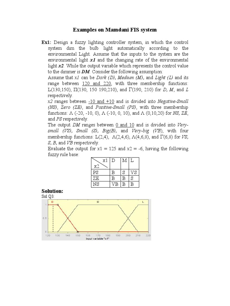 FAL (2022-23) CSE3002 ETH Reference Material II 29-Nov-2022 Examples On Mamdani FIS System | PDF ...