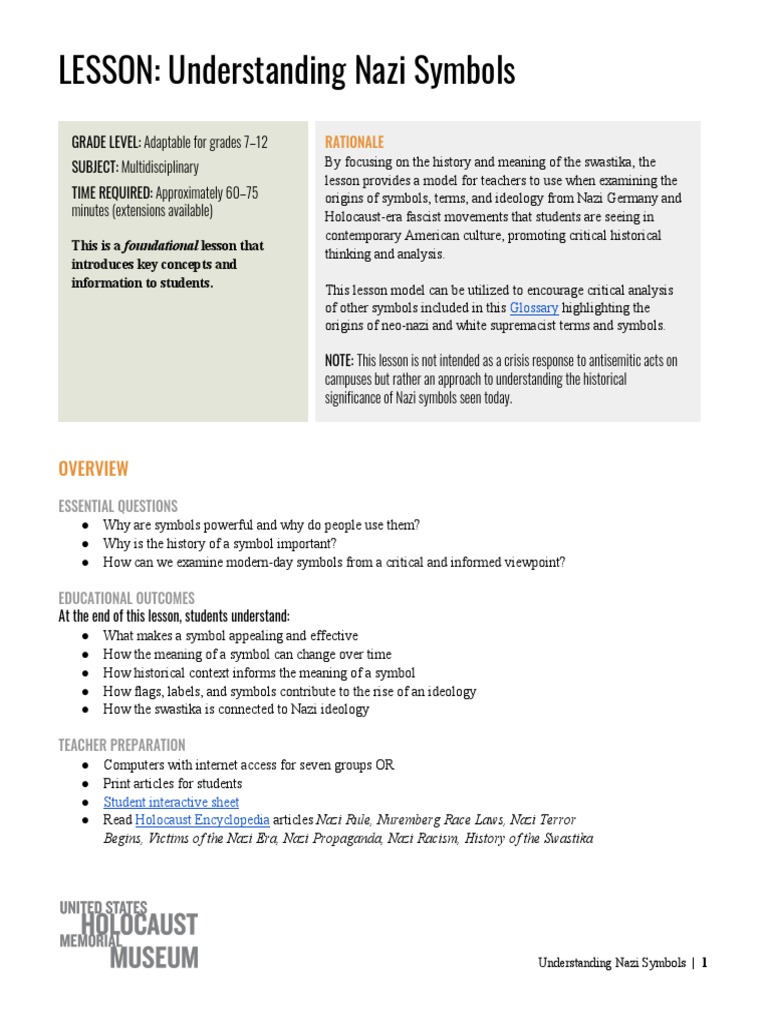 USHMM Understanding Nazi Symbols Lesson | PDF | Symbols | Nazi Germany