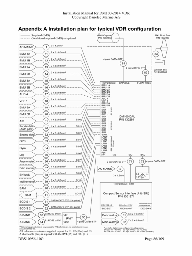 DM100 Installation Plan | PDF