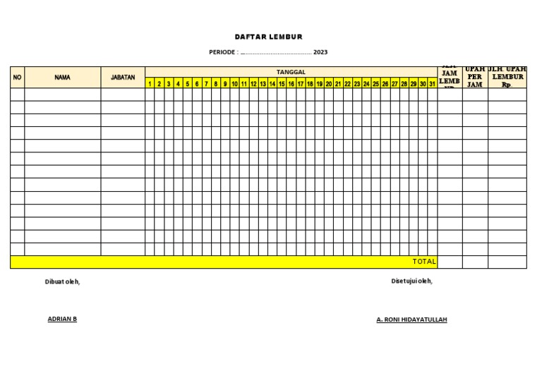 Daftar Lembur | PDF