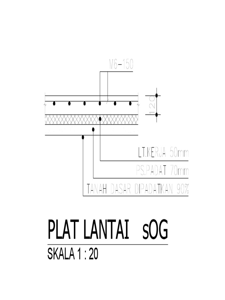 Plat Lantai | PDF
