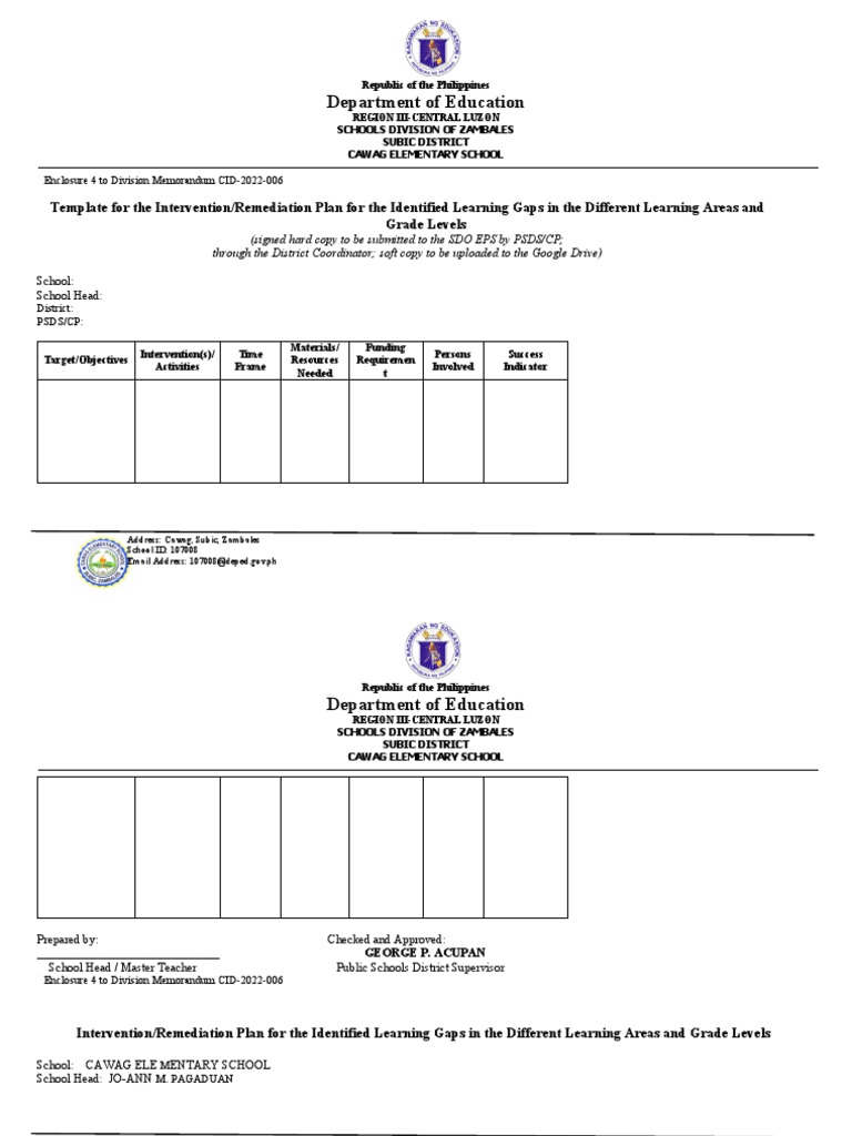 Intervention Remediation Plan For The Identified Learning Gaps in The Different Learning Areas ...