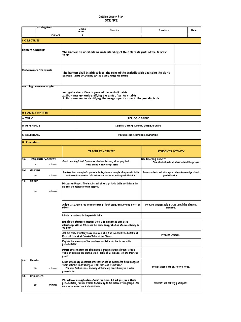 DETAILED-LESSON-PLAN-NEW-ADDIE | PDF | Periodic Table | Lesson Plan