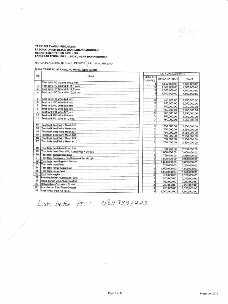 Price List Lab Beton ITS | PDF