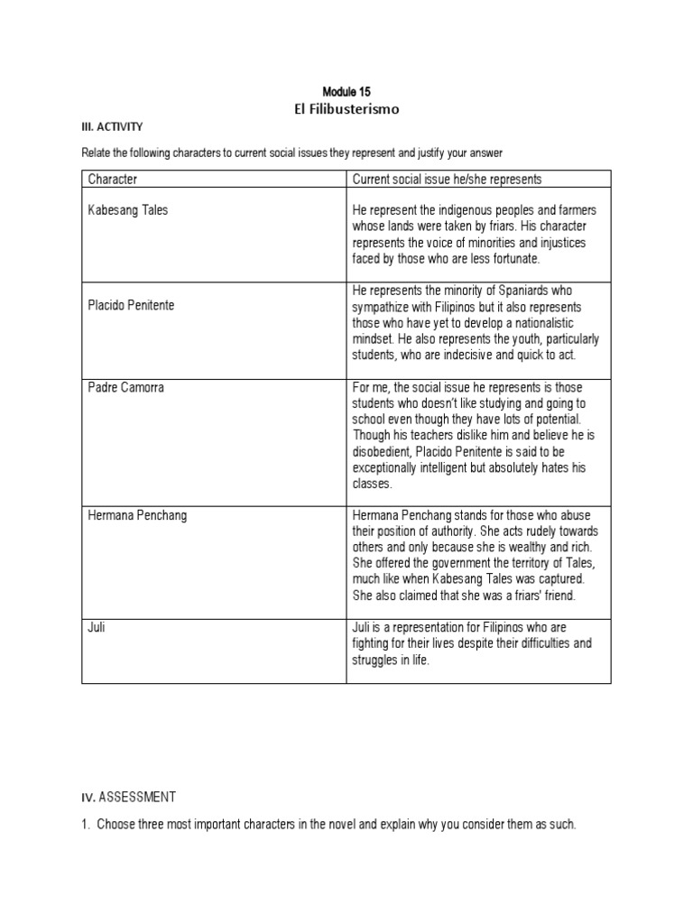 GE9 Activity and Assessment Module 15 | PDF | Philippines