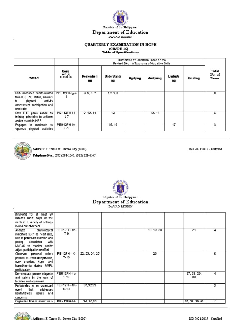 Tos - Filipino Sa Piling Larang - Akademik Grade 12 | PDF | Psychology ...