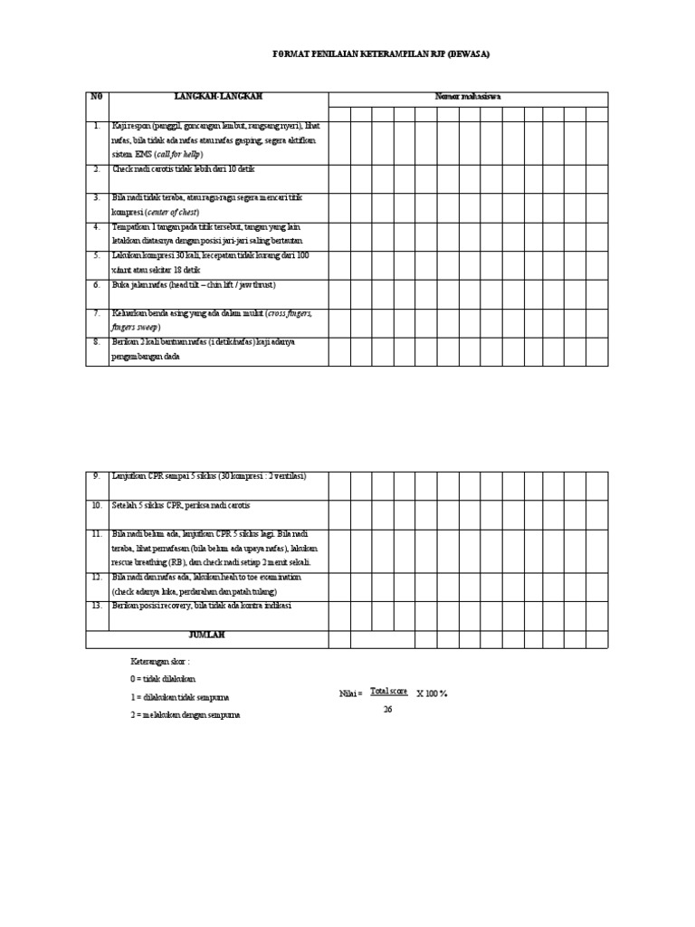 Format Penilaian Keterampilan RJP (Dewasa) : Fingers Sweep) | PDF