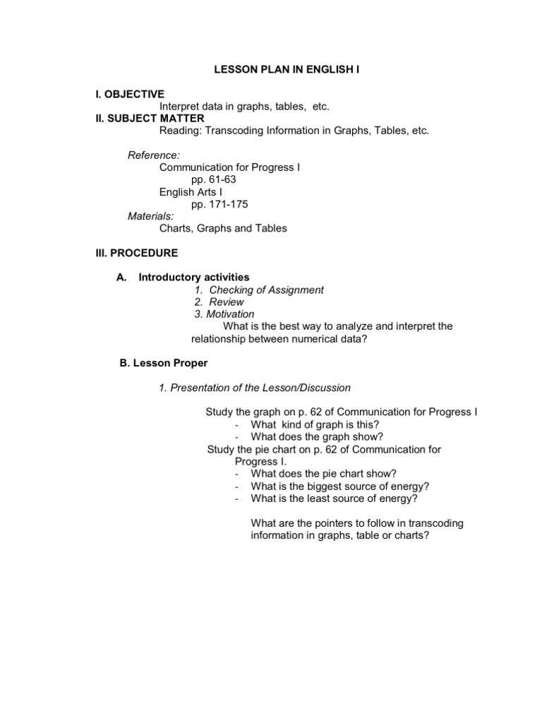 Lesson Plan in English Reading) | PDF