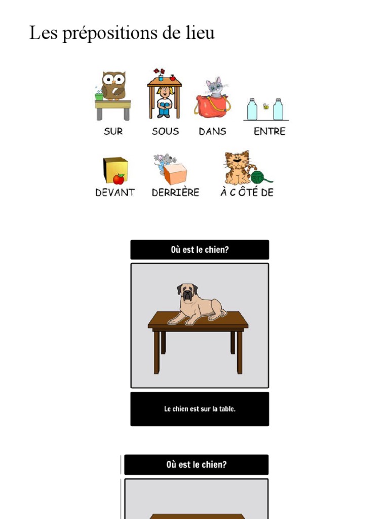 Les Prépositions de Lieu | PDF
